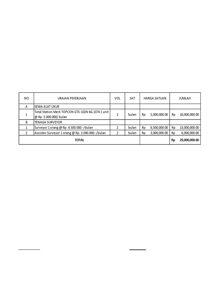 ADDENDUM Survey Hartanto (MAS) | PDF