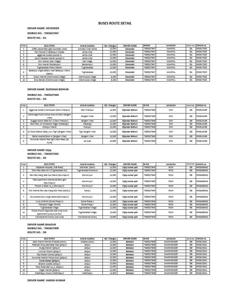 Transport Route Chart | PDF