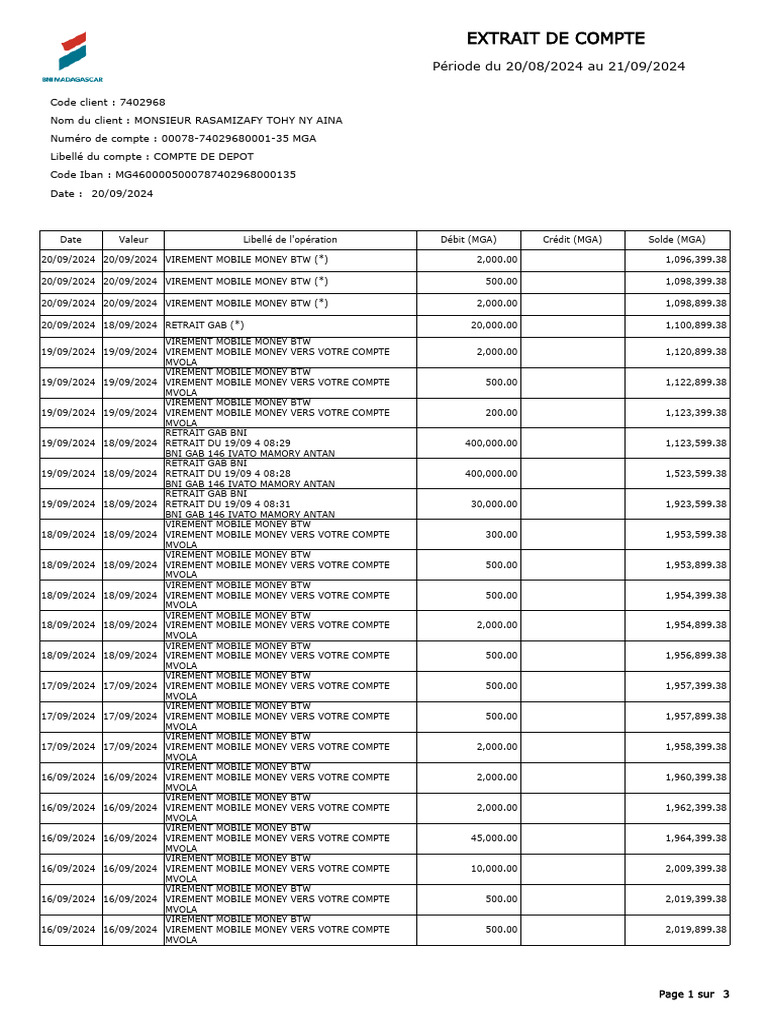 Extrait de Compte: Code Client: 7402968 Nom Du Client: Monsieur Rasamizafy Tohy Ny Aina | PDF