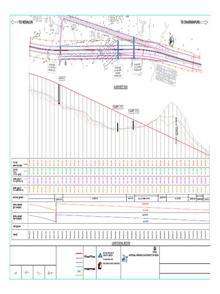 0_0_11114122112101SanamavuForest-Plan&Profile | PDF