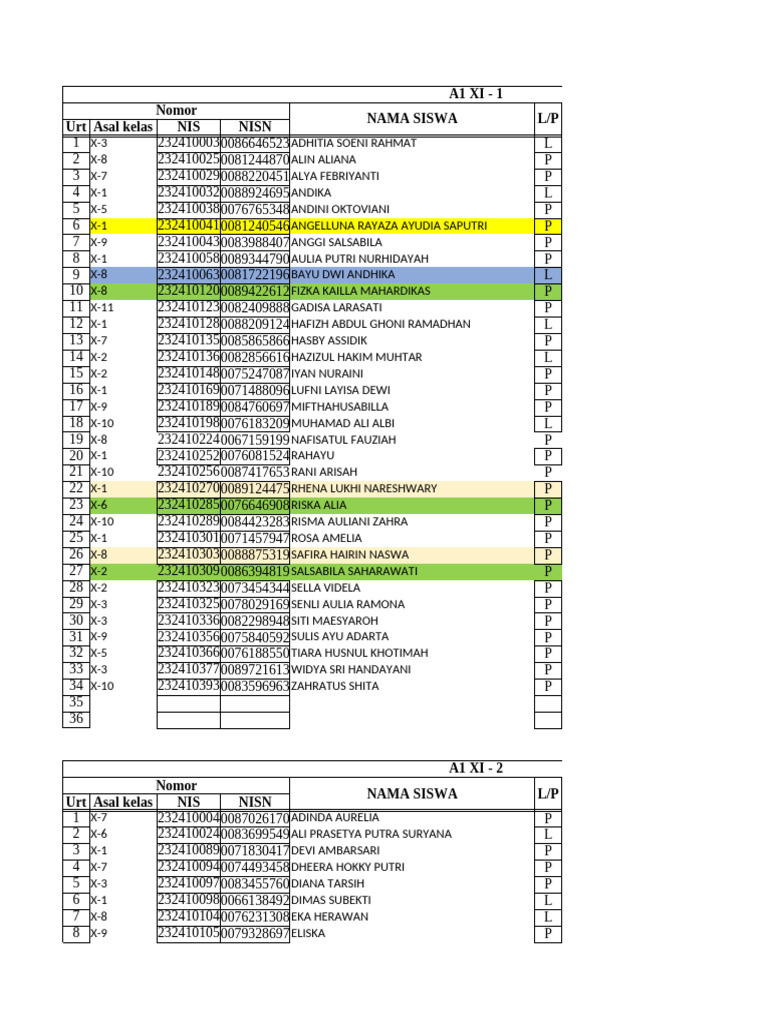 Pilihan Mapel Fix Rev 2 | PDF
