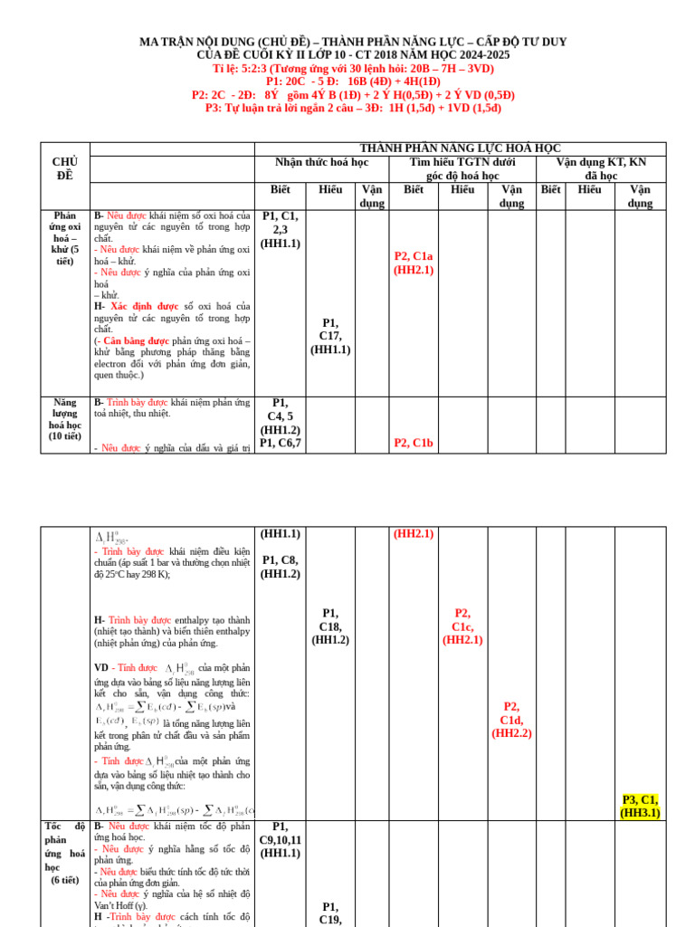 Nhóm 5 - ma Trận Ck2 Lớp 10 - Đã Sửa | PDF
