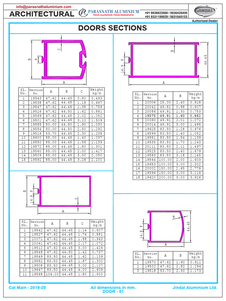 Door Cum Partition Sections | PDF