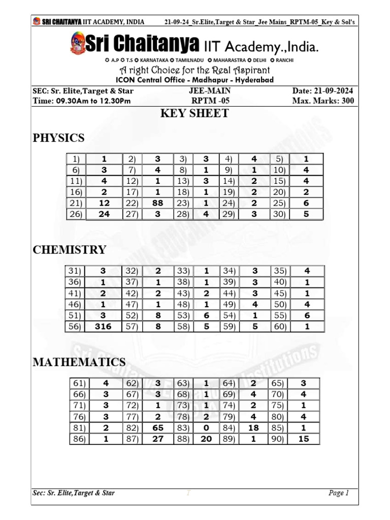 21-09-24 - SR - Elite, Target & Star - Jee Mains - RPTM-05 - Key & Sol ...