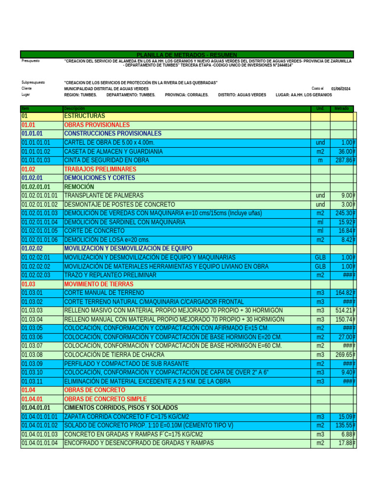 Planilla de Mayores Metrados | PDF
