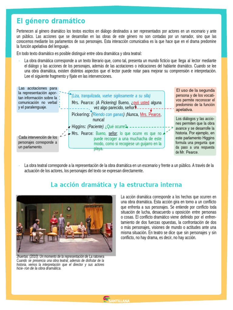 Genero Dramatico | PDF