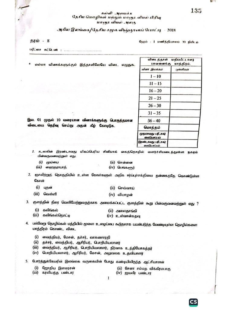 Grade8 - Social Science | PDF | Technology & Engineering