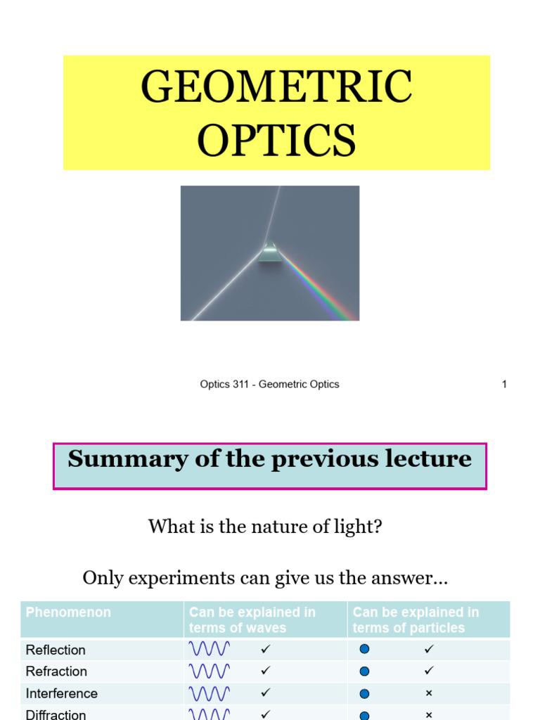 02 - Geometrical Optics-Reflection 1 | PDF