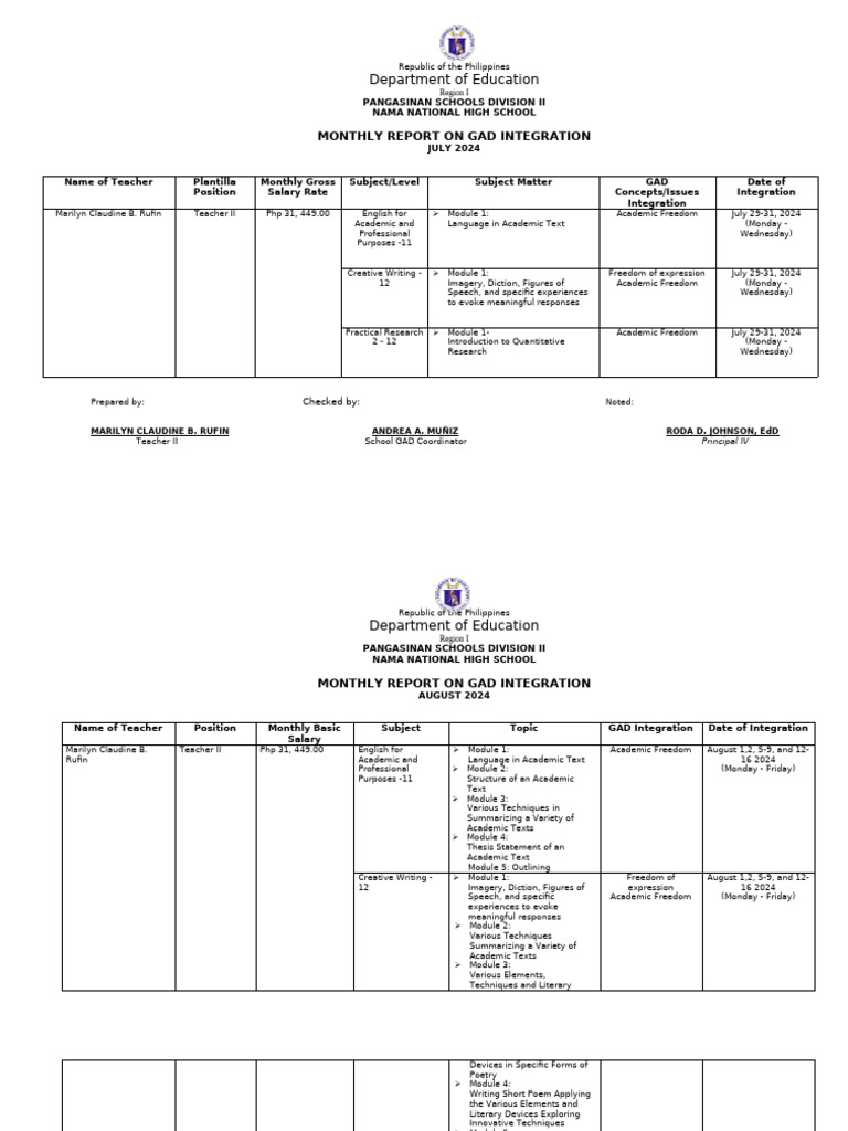 Gad Integration MBR 2024 2025 | PDF