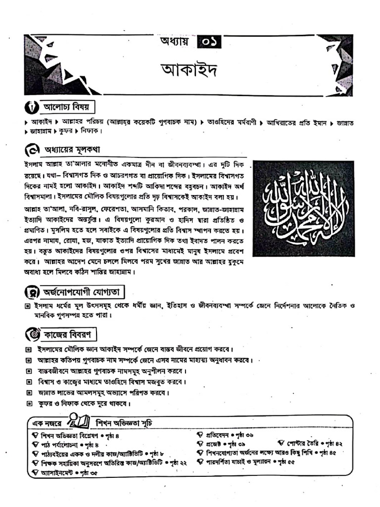 Chapter - Class 9 Islam | PDF