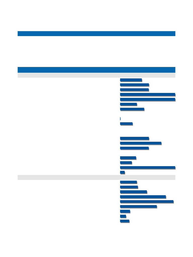 Bar Graph Report | PDF