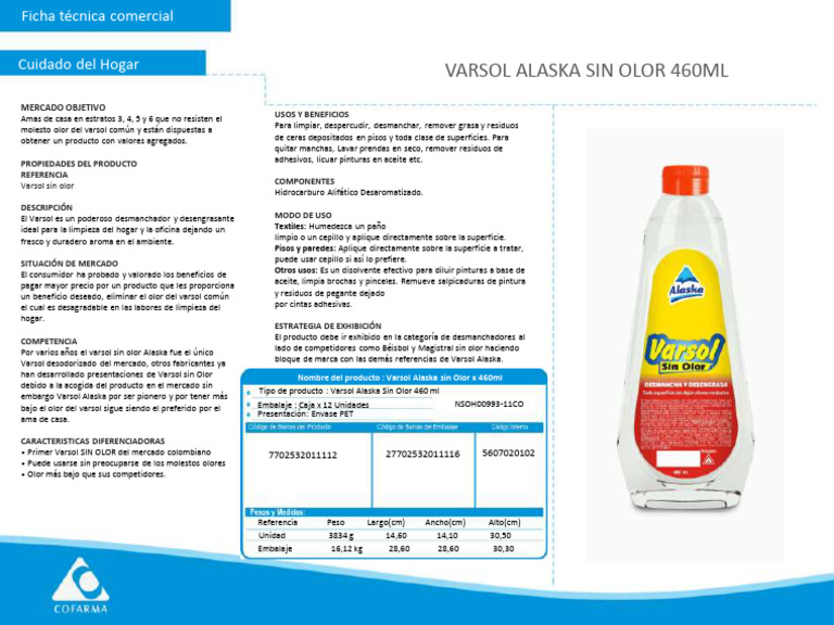 Varsol Sin Olor FT | PDF