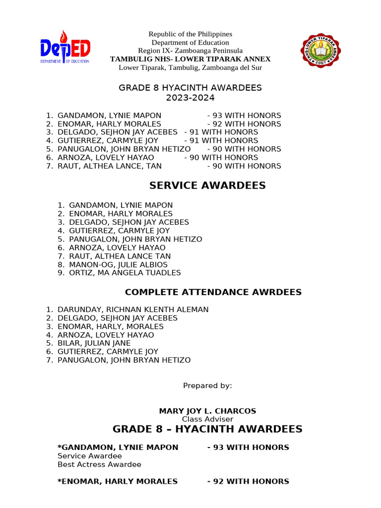 Grade 8-Awardees | PDF