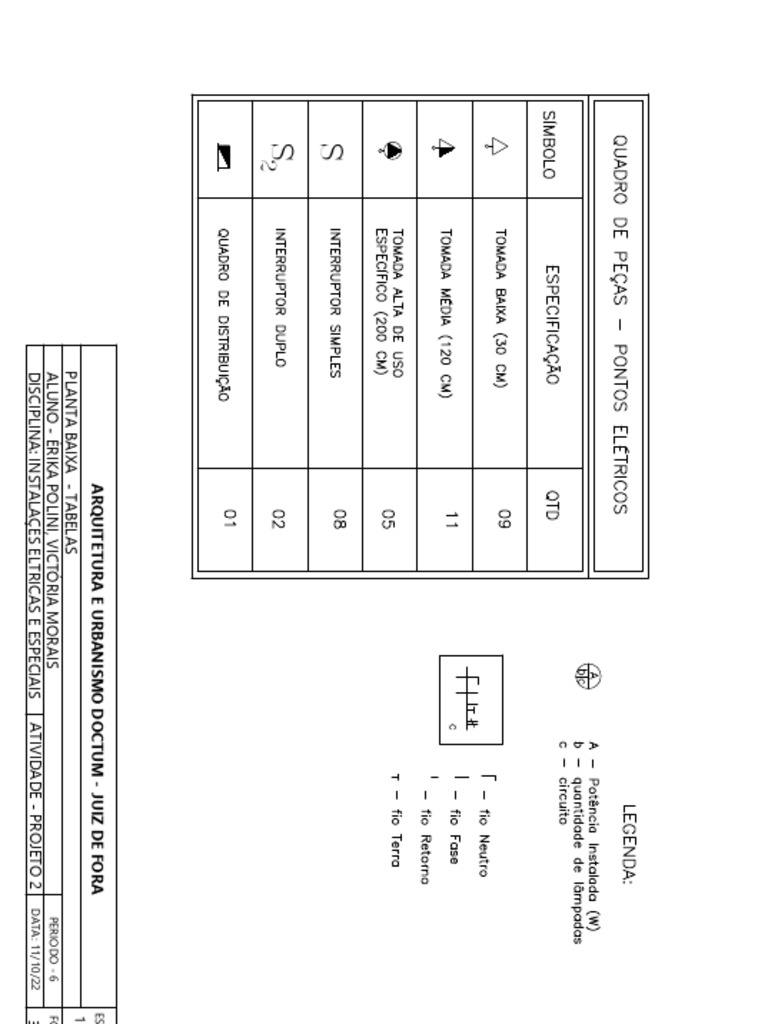 Proj Elletrico Plantatabelas-Layout1 | PDF