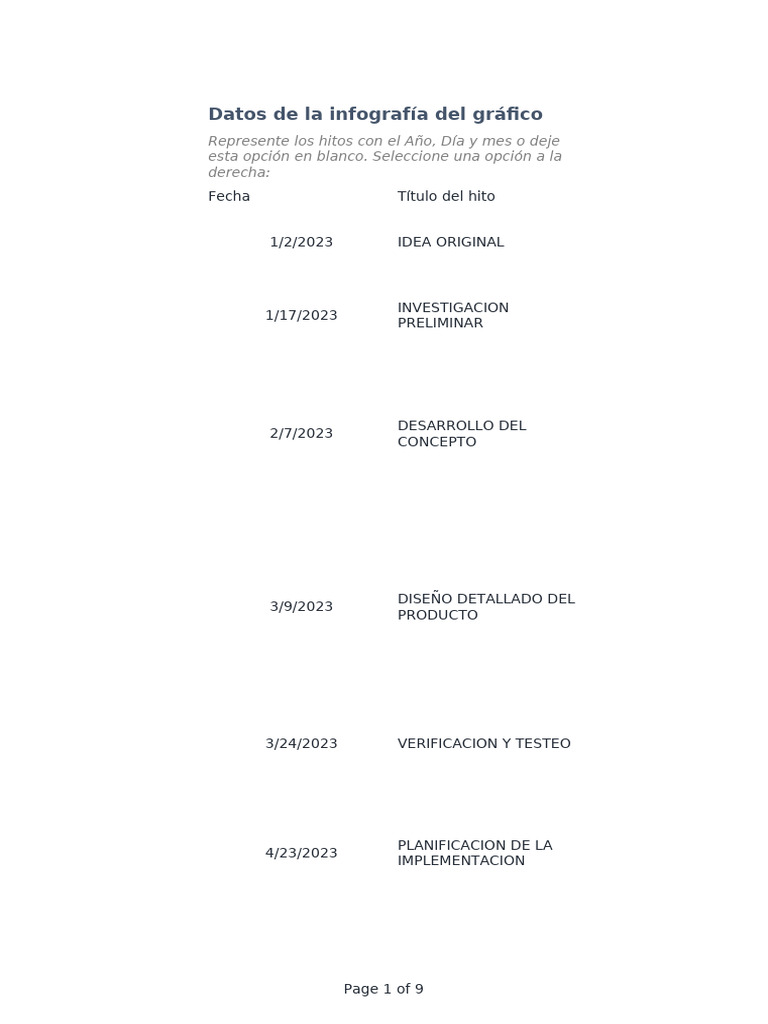 An-Ac-058 Infografia Escala de Tiempo Desarrollos de Productos | PDF