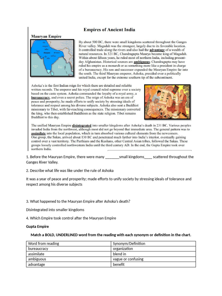 Ancient India Worksheet - 1254360 - Completed | PDF
