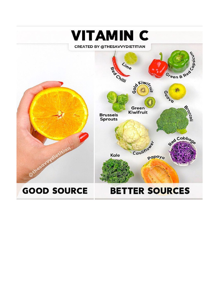 Vitamin C | PDF