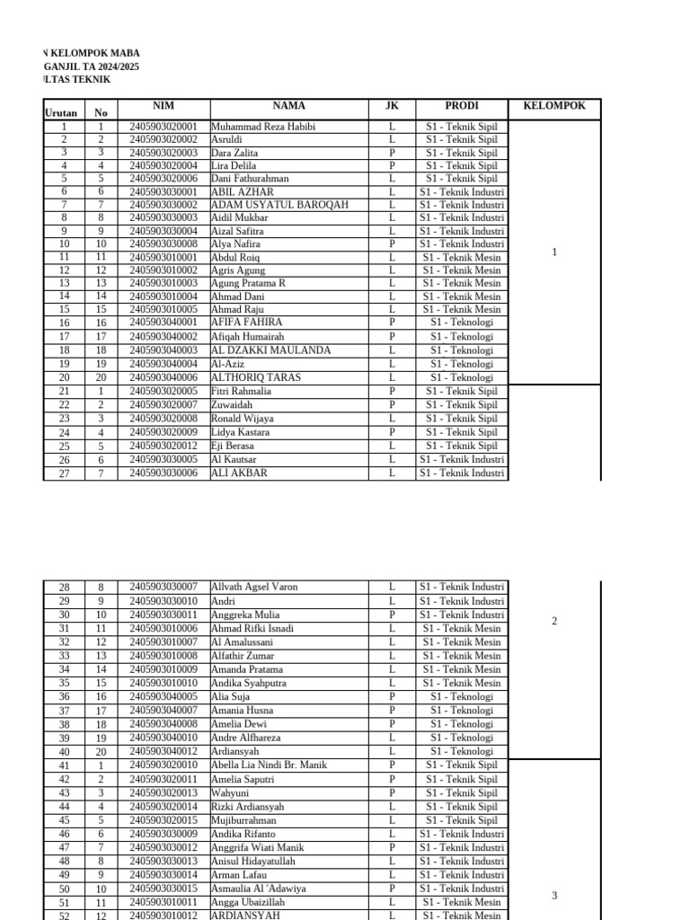 Maba FT Ganjil 2024 Gabungan | PDF