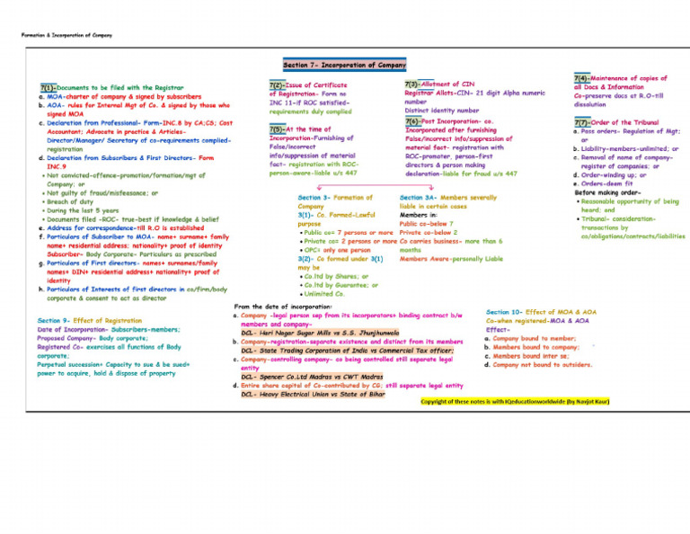 Revision Chart 1 | PDF
