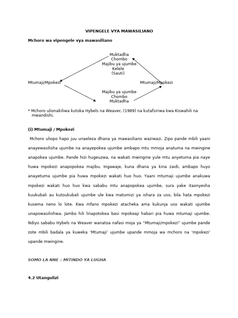 Vipengele Vya Mawasiliano | PDF