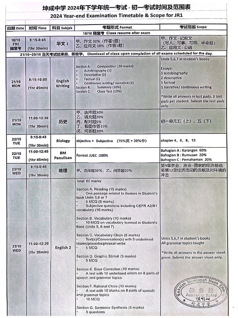 JR1 下学年考试范围 | PDF