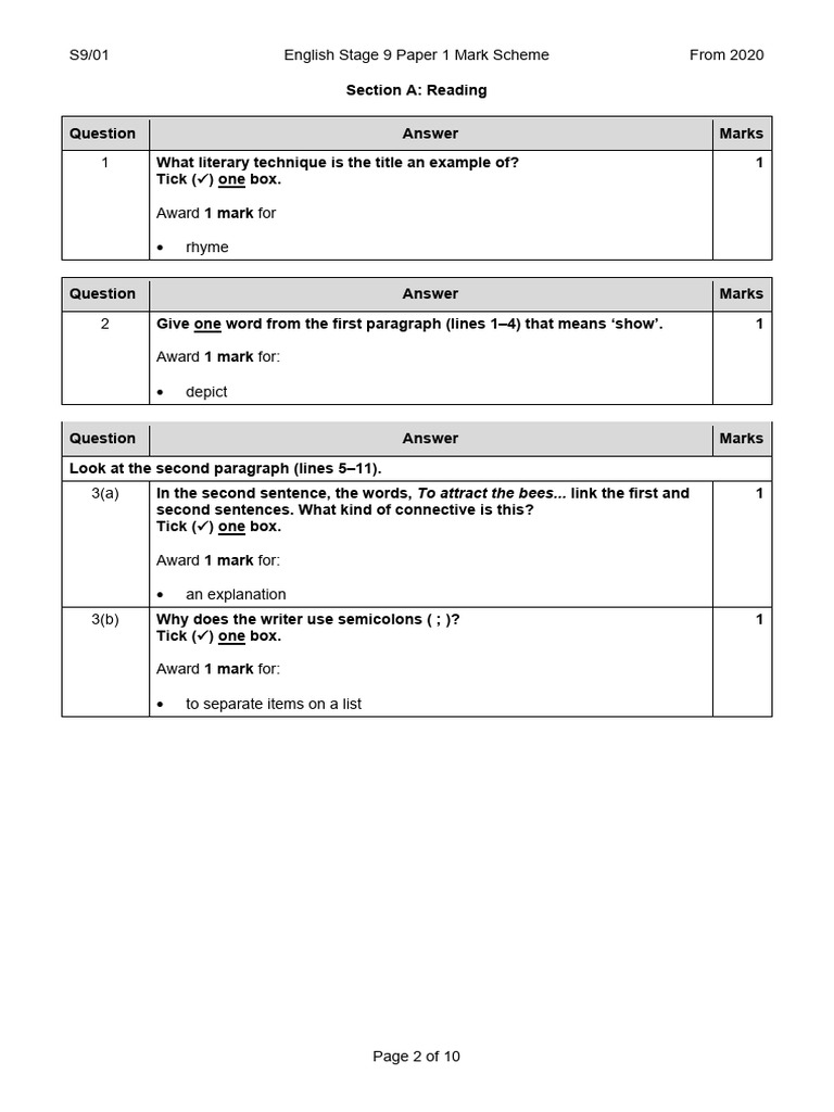 GR 8 FLE Paper 1 Mark Scheme | PDF