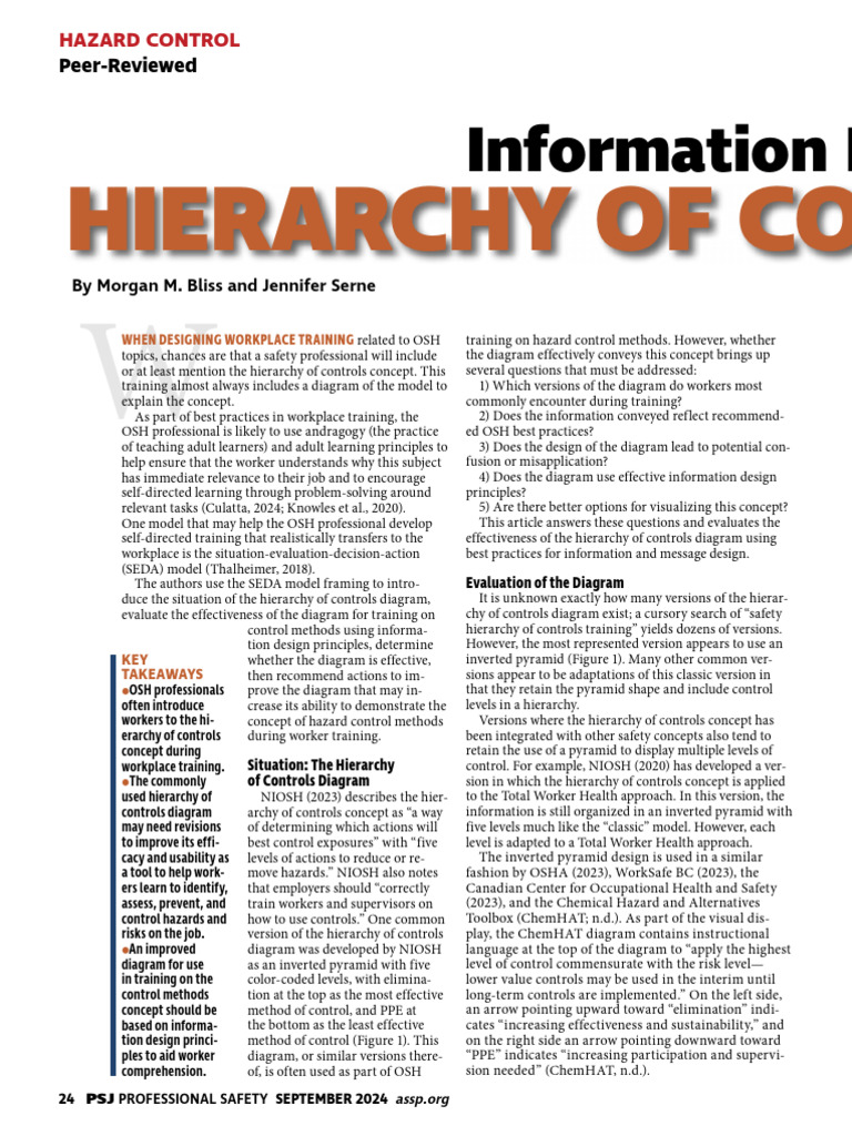 Information Design in The Hierarchy of Controls Diagram 1727267322 ...