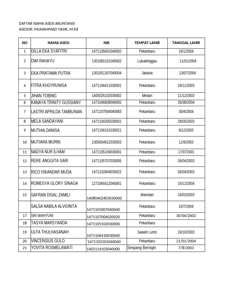 Asesi Akuntansi 3, 4 Dan 5 | PDF