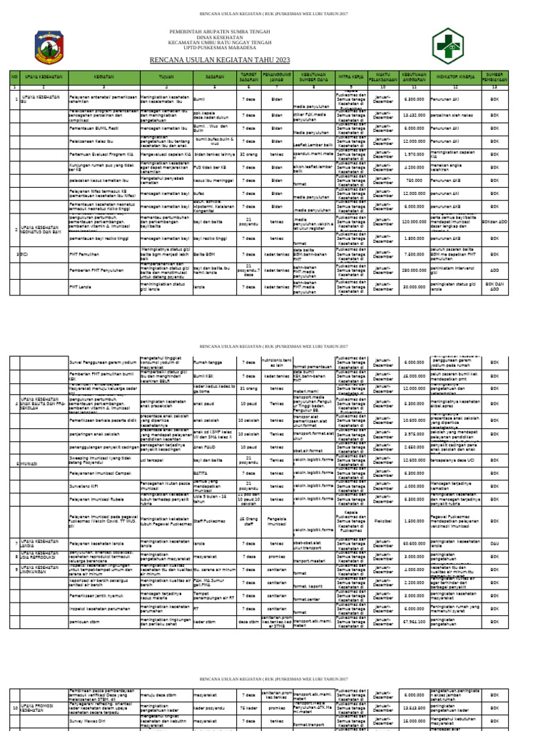 Matriks Ruk 2023 | PDF