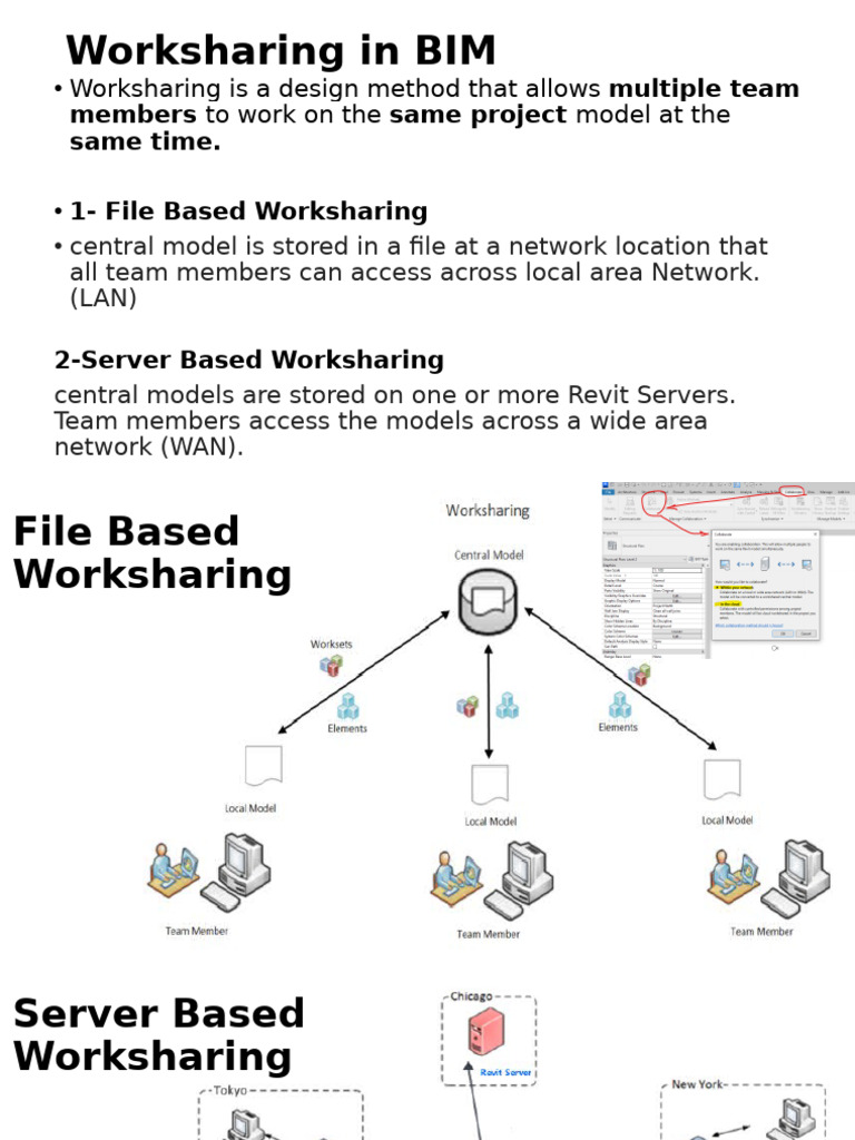 Worksharing 1-2 | PDF