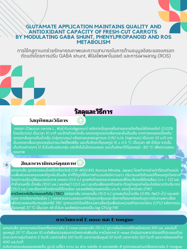 Glutamate Application Maintains Quality | PDF