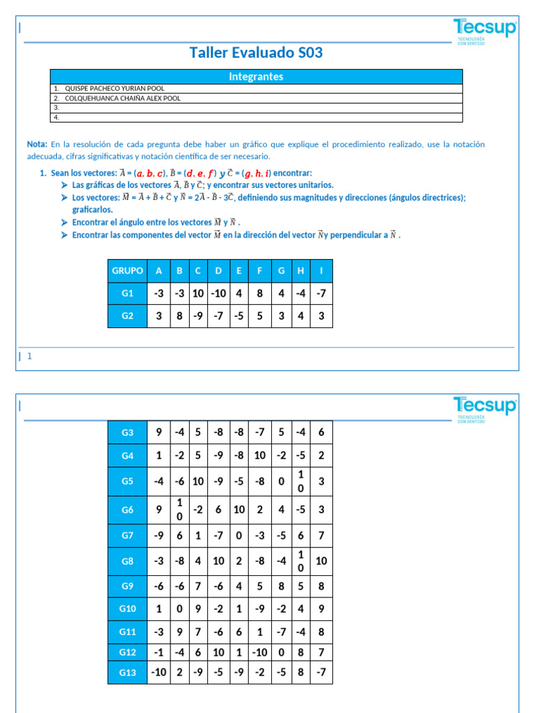 Taller Evaluado S03 - MDS 2024-2 | PDF