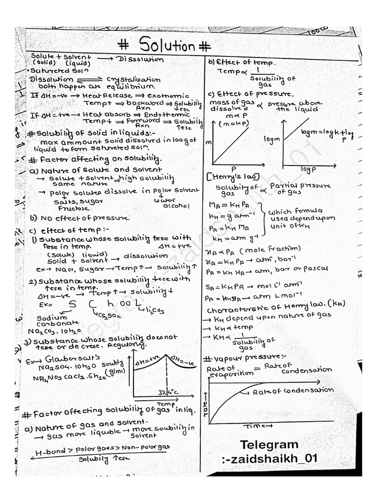 Solution Shorts Notes ( Printable) | PDF
