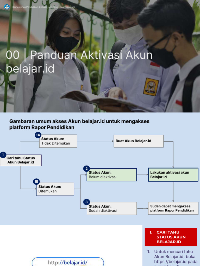 Panduan Aktivasi Akun Belajar - Id | PDF