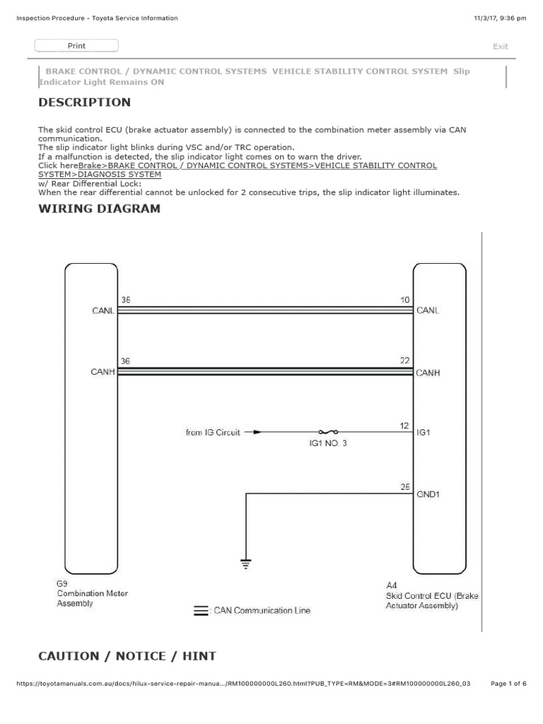 Slip Indicator Light Remains ON | PDF