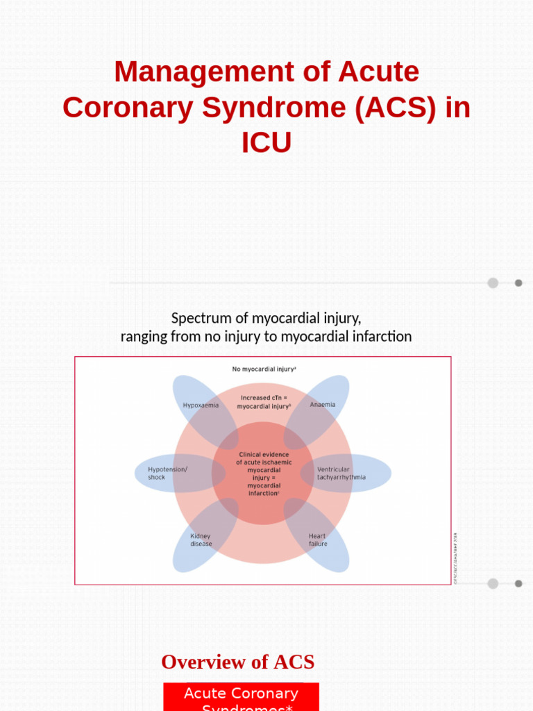 Management of Acute Coronary Disease in ICU CME | PDF