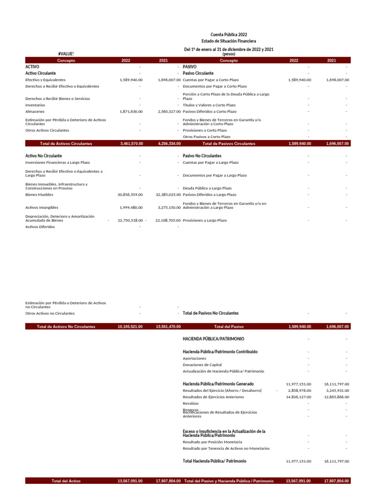 OSFEM - Equipo 2 | PDF