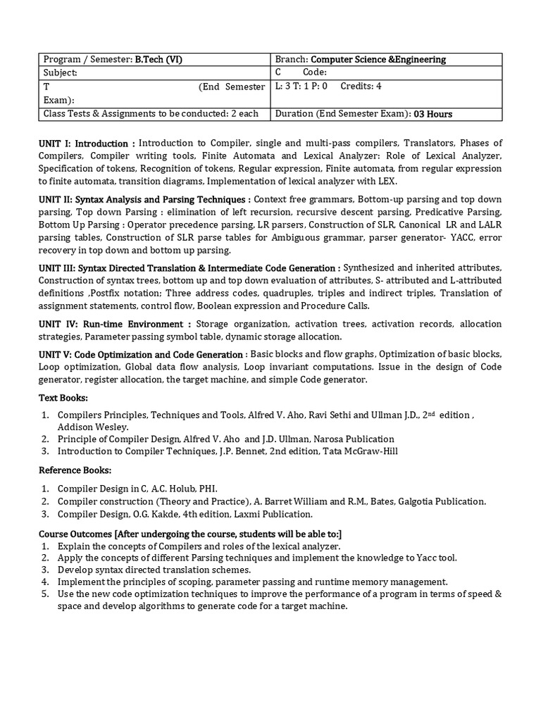 Syllabus 6th Sem CSVTU | PDF