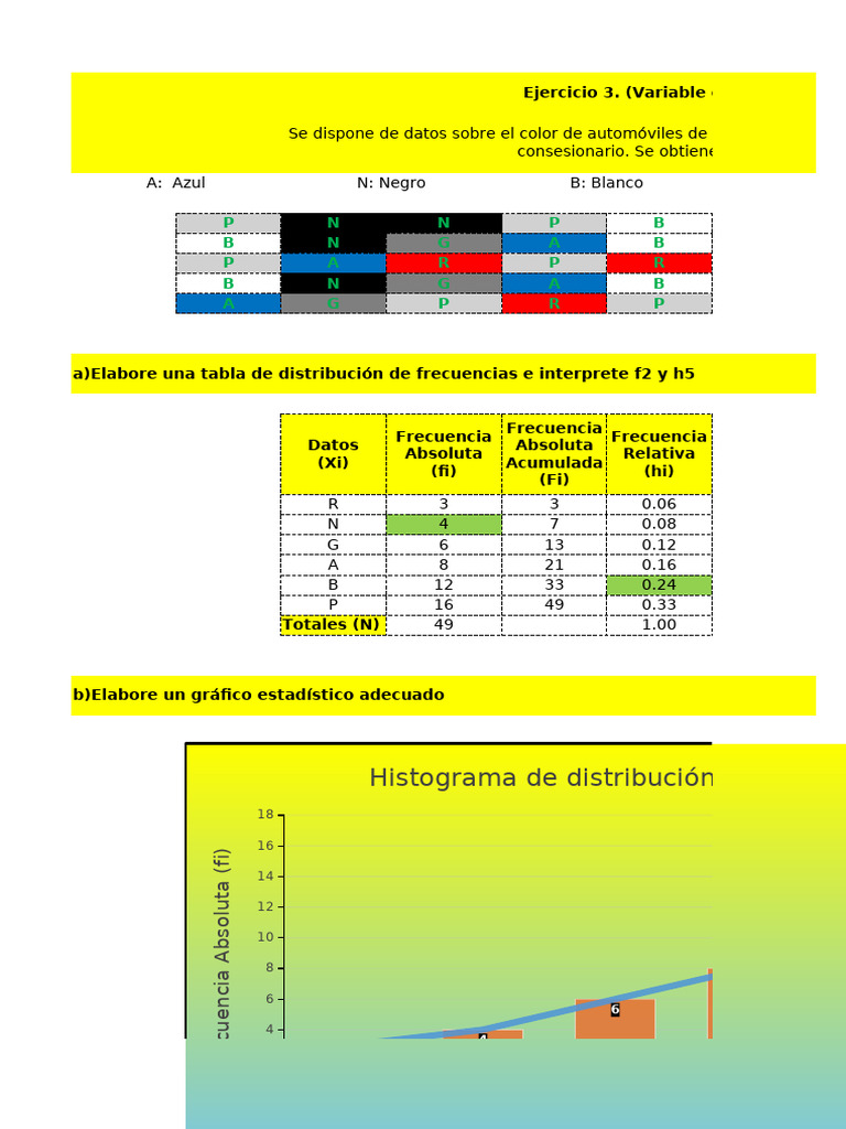 Ejercicio 3 Variable Cualitativa Nominal Pdf 8040