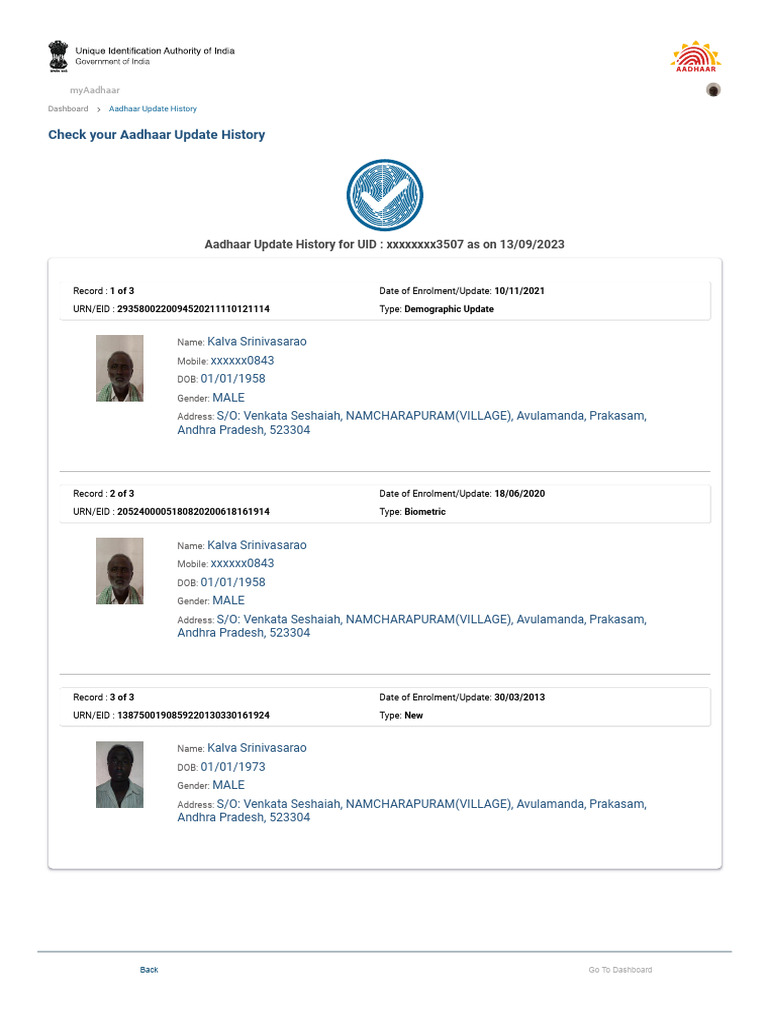 Kaluva Srinuivasarao Auh | PDF