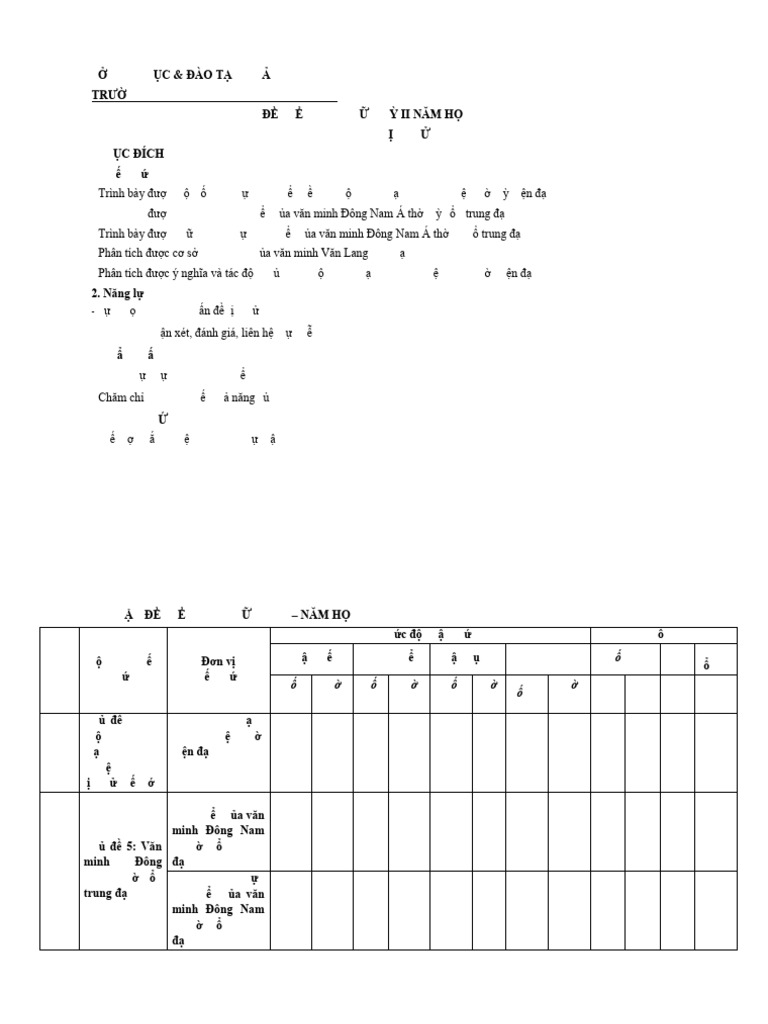 1 Ma Tran + Dac Ta de Giua Ki II - Huyen Ngoc | PDF