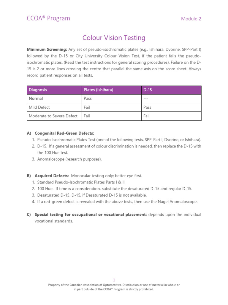 Minimum Screening - Colour Vision Testing | PDF | Science & Mathematics