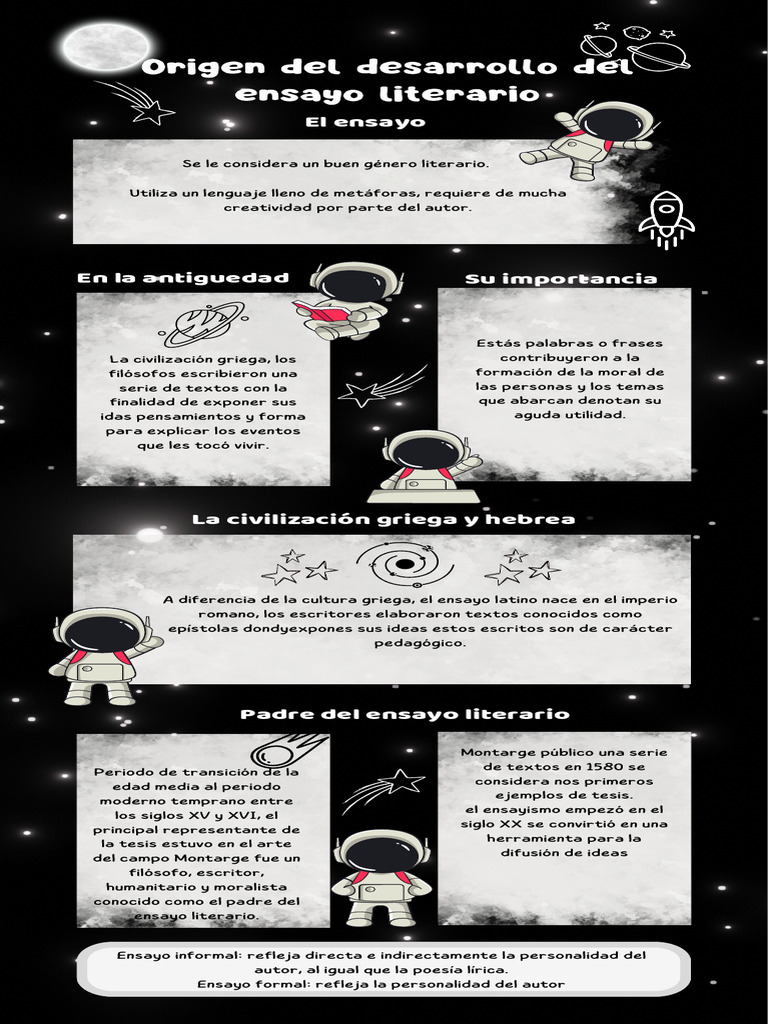 Infografía Sobre El Universo, Ilustrativa, Blanco y Negro. - 20240422 ...