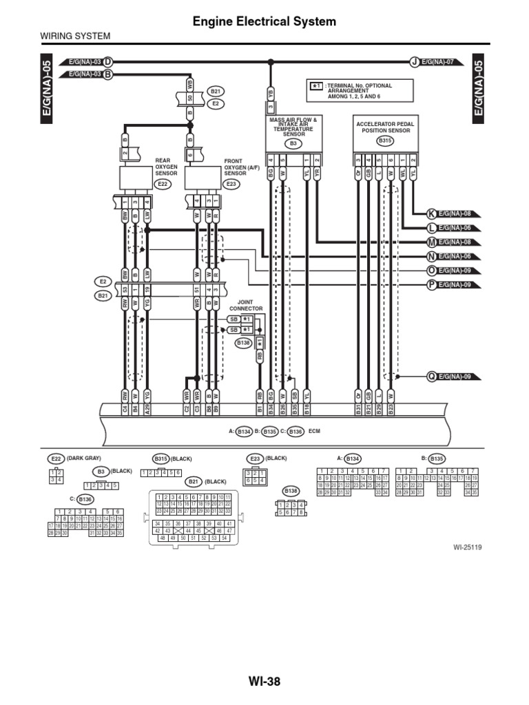 Engine Electrical System | PDF