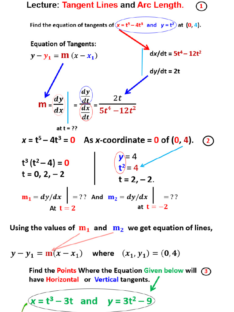 Lecture 17 On 10.1 Tangent Lines and Arc Length For Parametric Curves | PDF | Tangent | Teaching ...