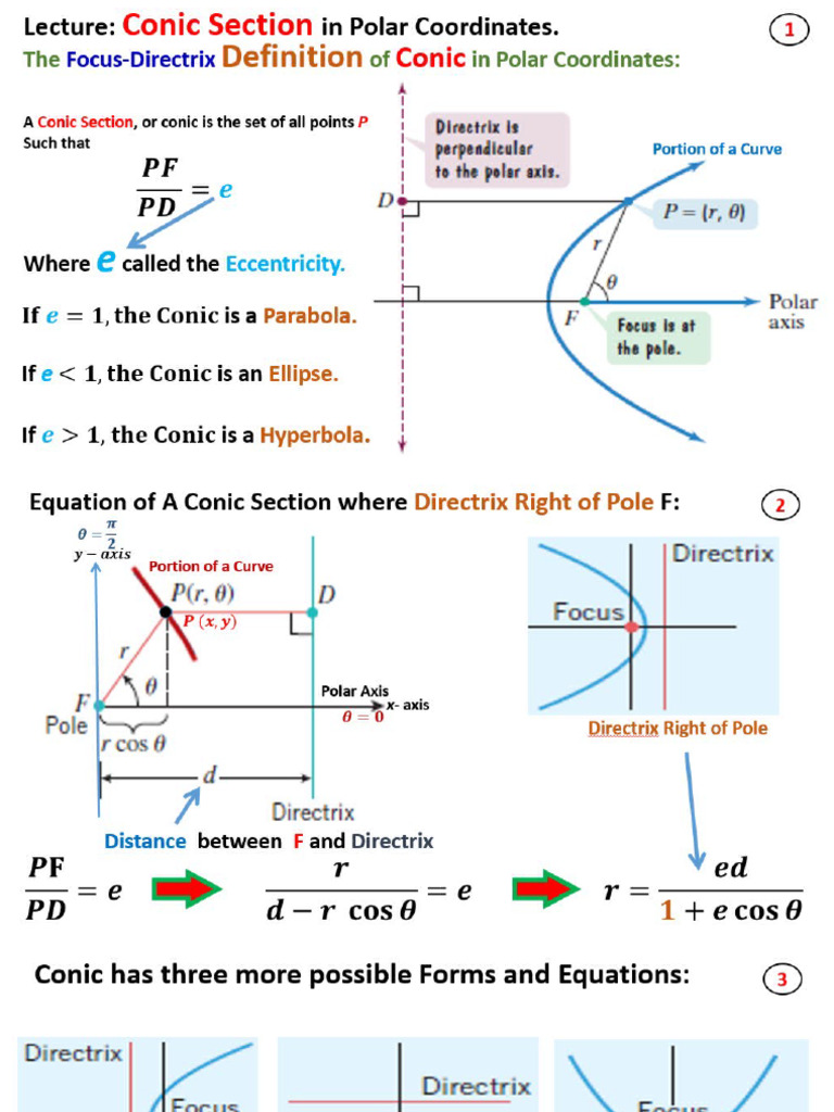 Lecture 20 On 10.6 Conic Sections in Polar Coordinates | PDF | Ellipse ...