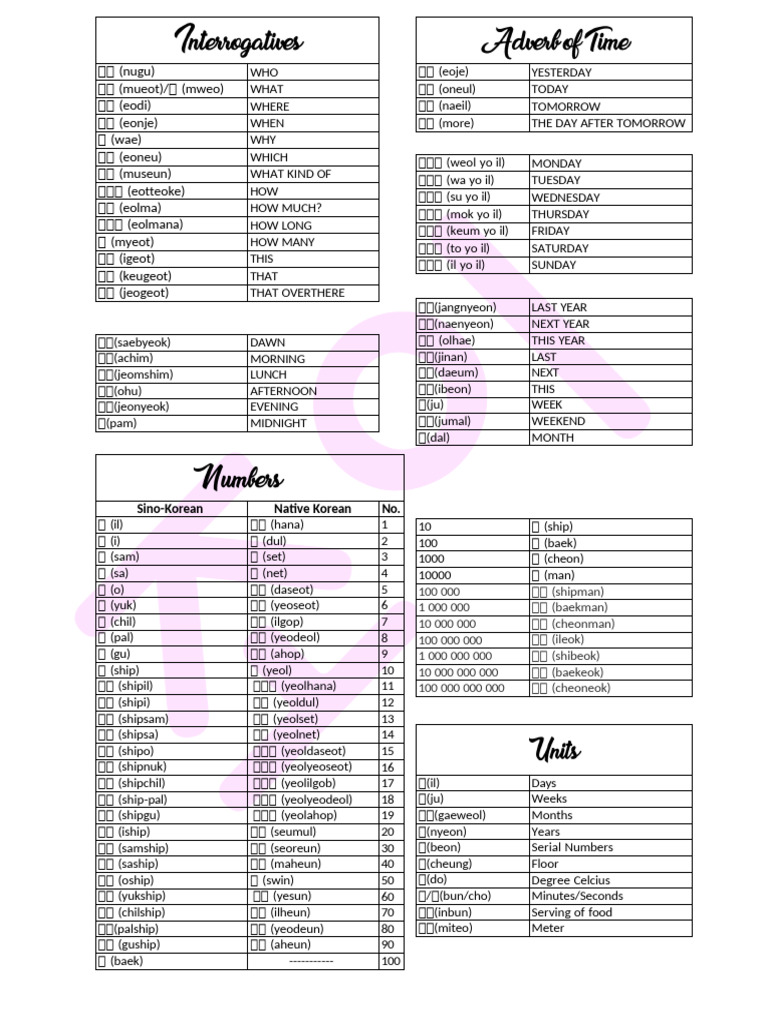 Flashcard Eps Topik | PDF