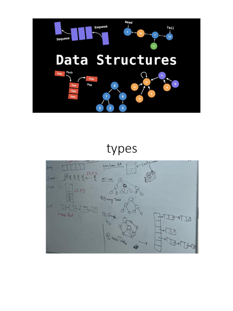Data Structure | PDF