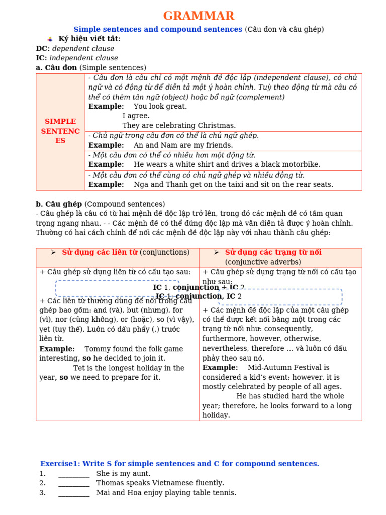 Exe 1 - Grammar - Simple vs. Compound Sentences | PDF