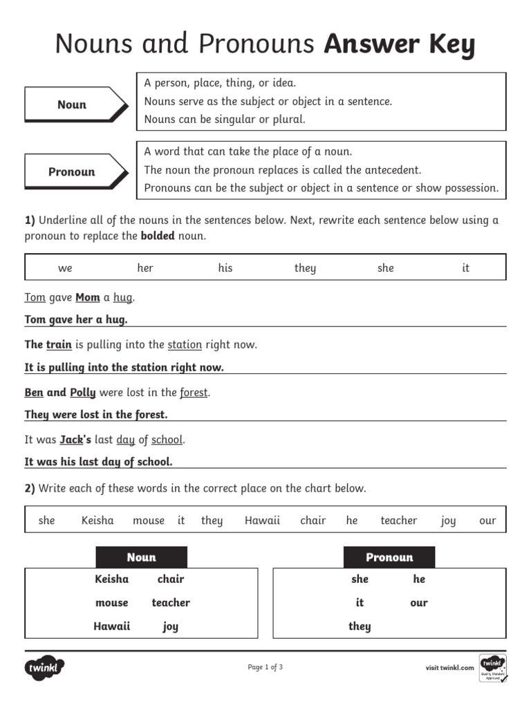 Answer Key Parts of Speech Review | PDF